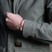 Comment associer les couleurs de ses vêtements ? Guide pour homme